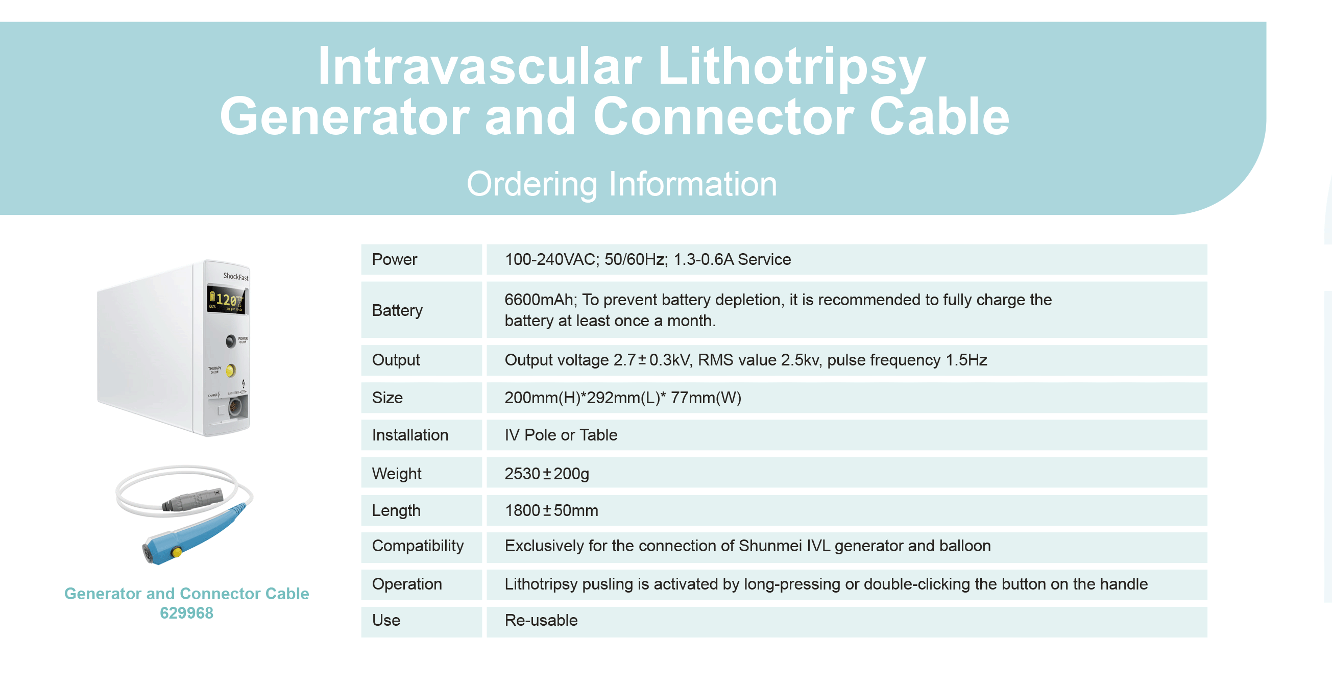IVL Catheter & Coronary IVL Catheter - Shunmei
